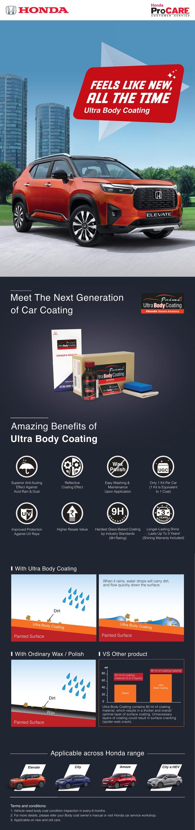 Ultra Body Coating for your Car Paint Protection by Honda